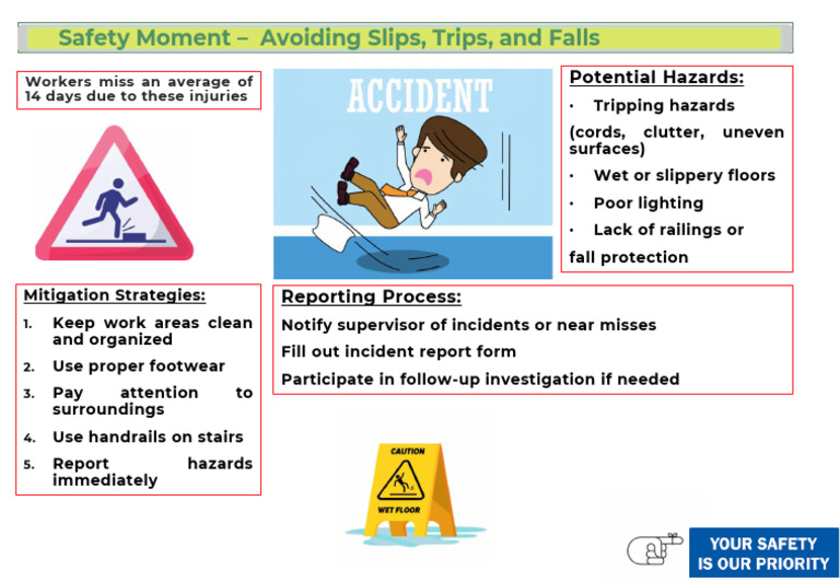 SafetyMo_Avoiding Slips, Trips, and Falls for upload | PDF