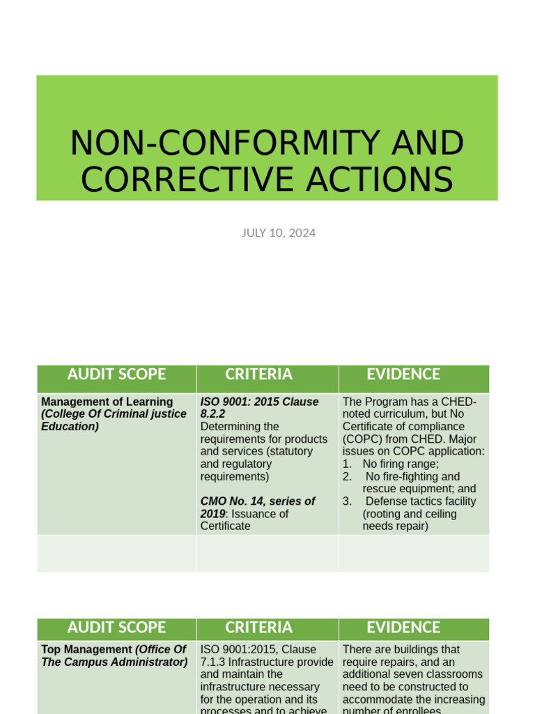 non-conformity and corrective actions | PDF | Iso 9000 | Audit