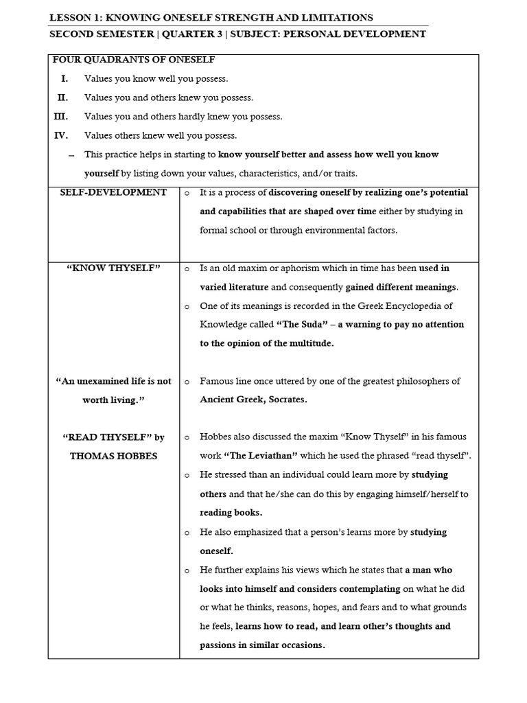 Lesson 1 - Knowing Oneself | PDF | Id | Self Concept