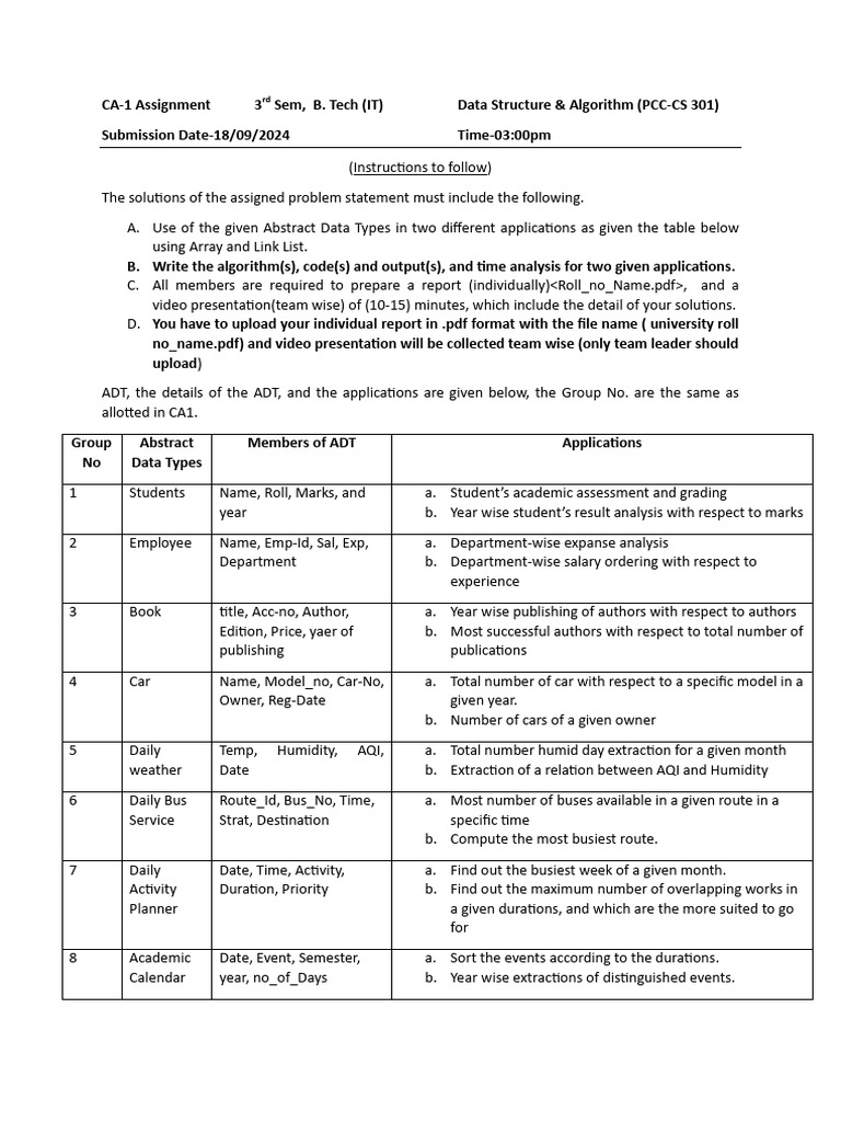 CA2_DSA_24 | PDF | Computer Programming | Computing