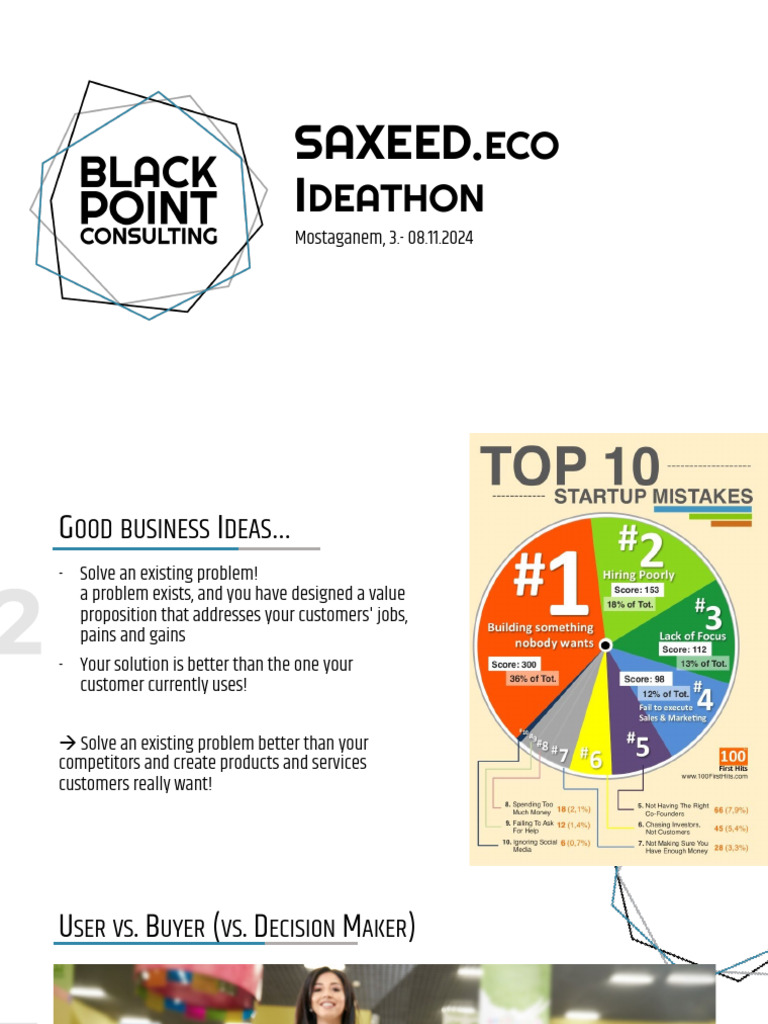 Ideathon SAXEED - Eco 2024-1 | PDF | Marketing | Business Model