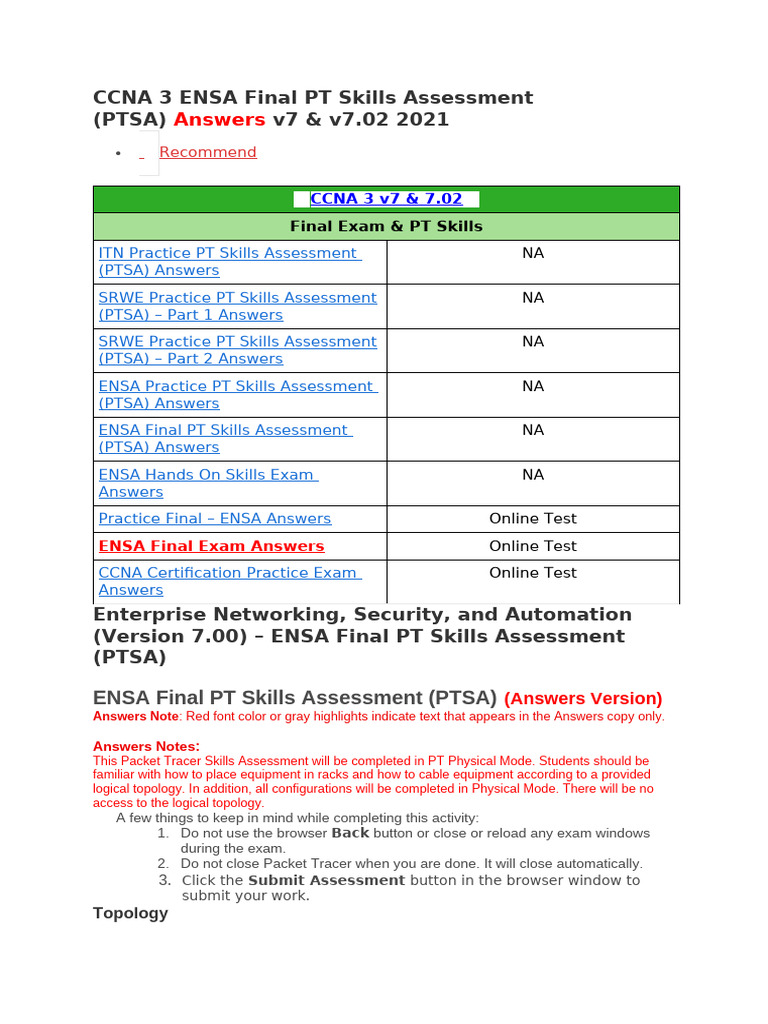 ENSA CCNAv7 ENSA Final PT Skills Assessment (PTSA) Answers | PDF | Ip Address | Computer Network