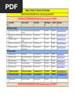 BDO & Circle Officers Contact List | PDF