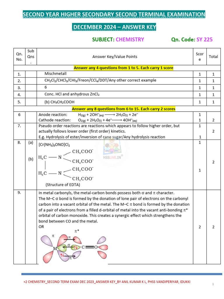 Hsslive Xii Chem KEY Dec 2024 Anil | PDF | Valence (Chemistry) | Aldehyde