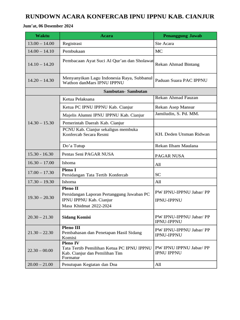 Rundown Acara Konfercab | PDF