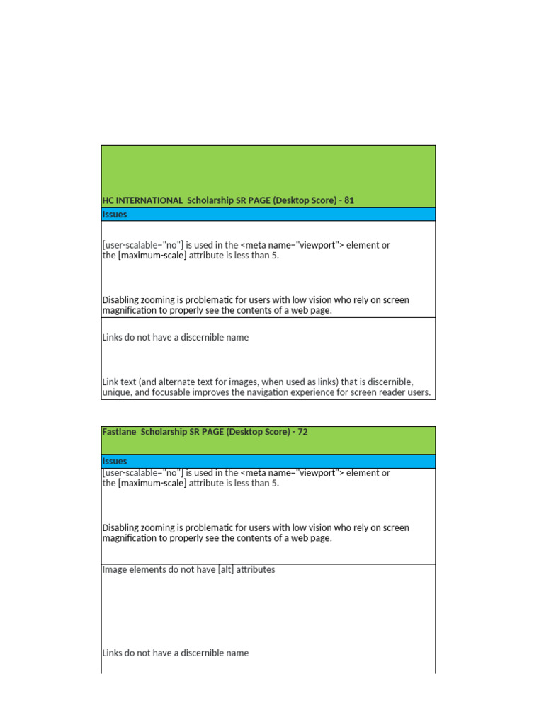 UX A11y Sprint11 | PDF | Cyberspace | Software