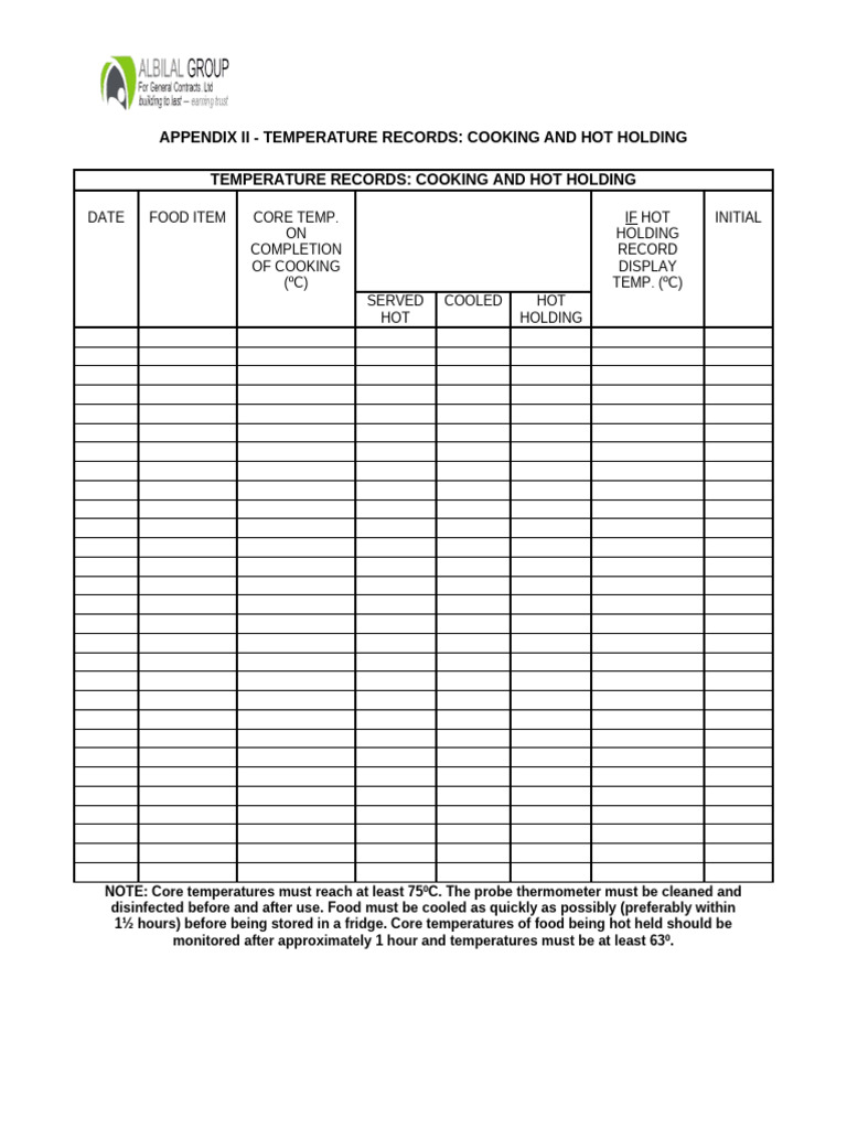 Appendix II-Temperature Records Cooking and Hot Holding | PDF