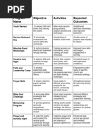 Fsy 2025 International Participant Handbook | PDF