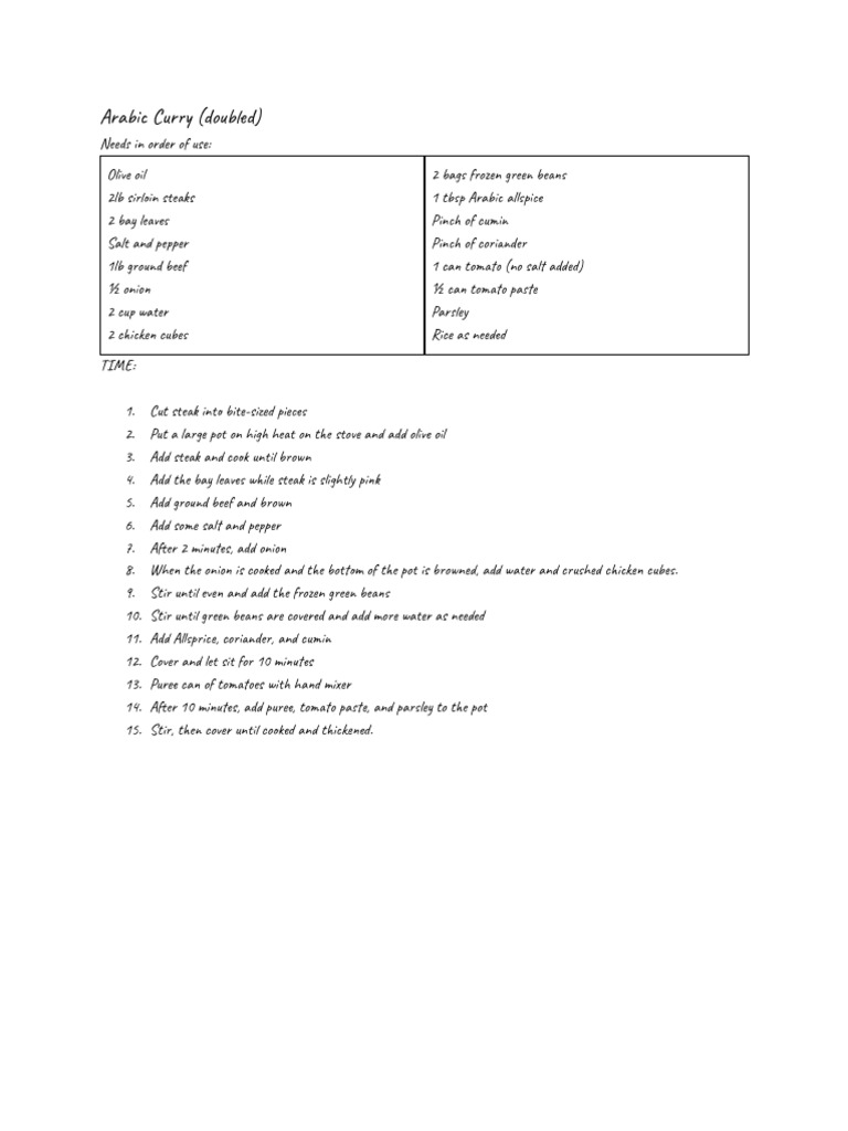 Cook Book | PDF