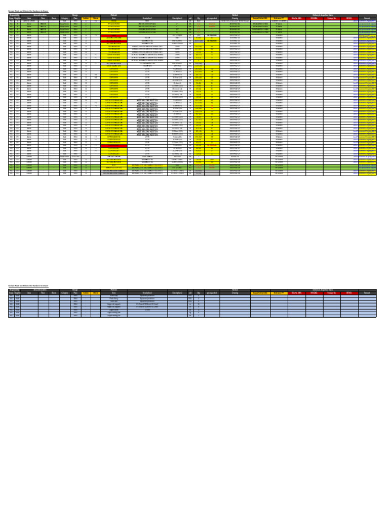 NTB - Remain Work and Material For Handover To Owner - EL-FF-FA-HV ...