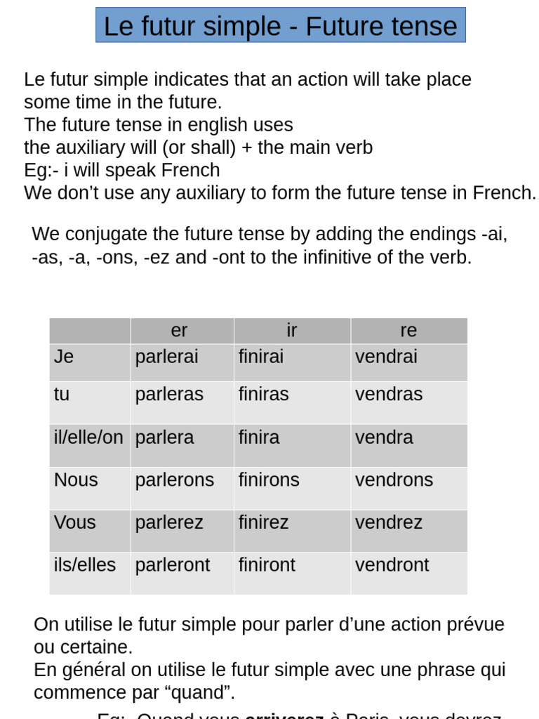 futur et conditionnel present | PDF