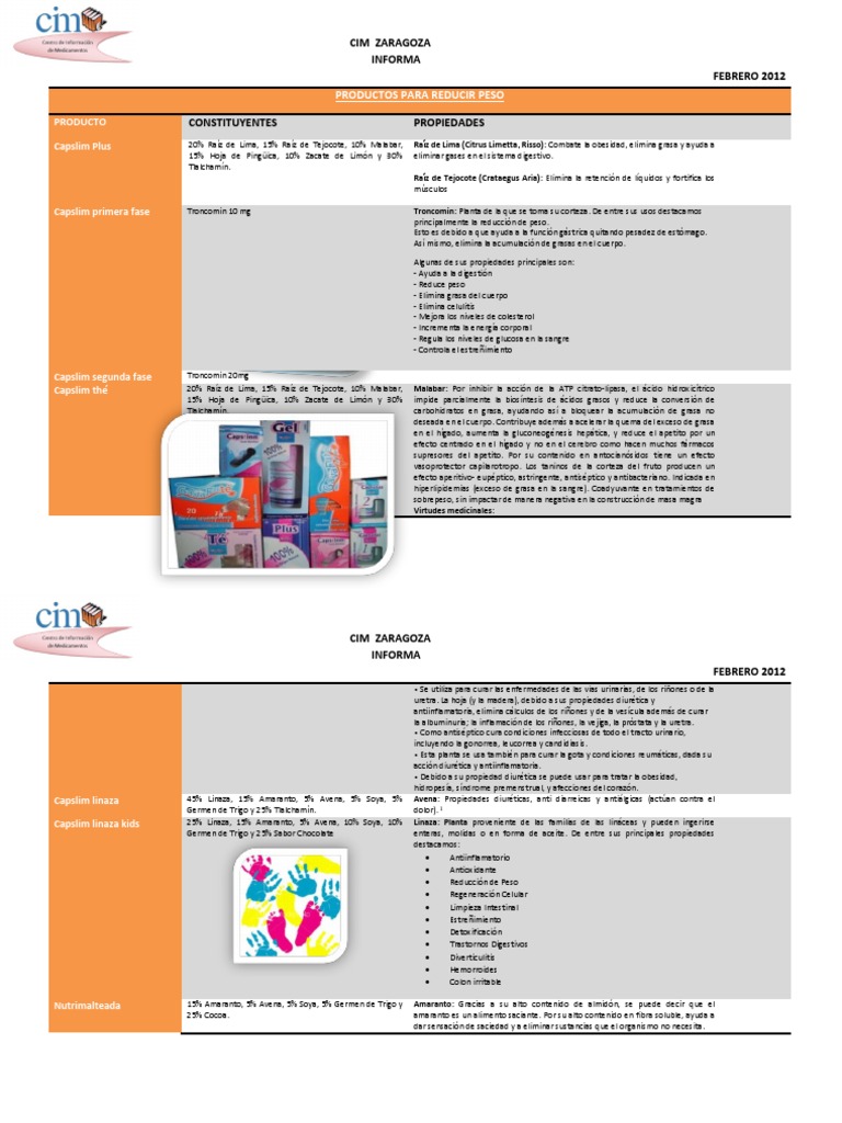 Productos Milagro para Adelgazar Final1 para Subir 10-02-012 | PDF | Antioxidante | Herboristería