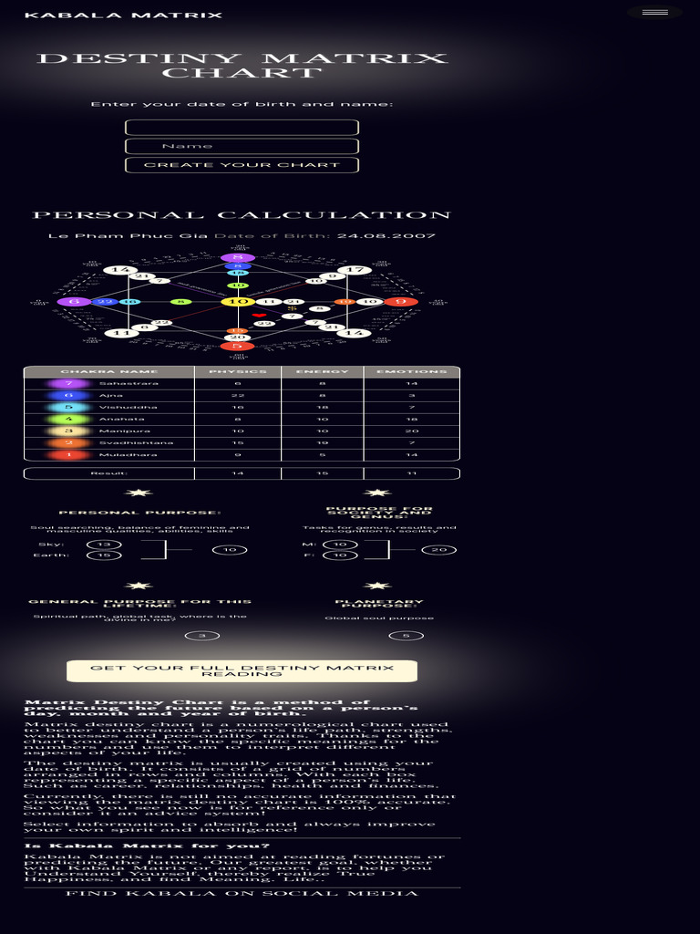 Matrix of Destiny Numerology Calculation Free From Kabala | PDF ...