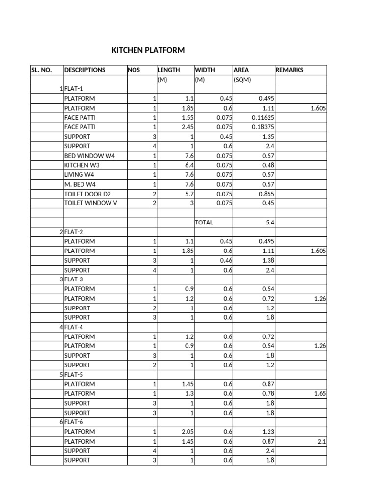 SGD SUPER HOME | PDF