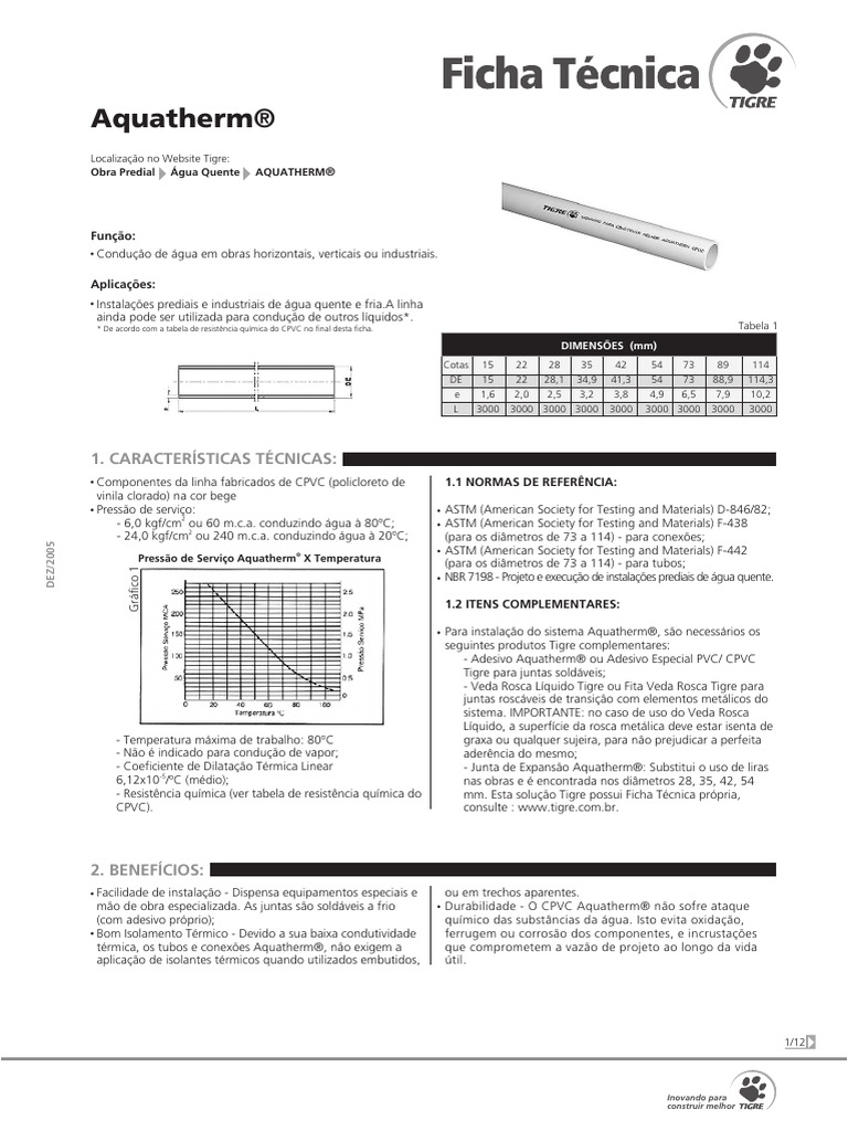 aquatherm | PDF | Expansão térmica | Temperatura