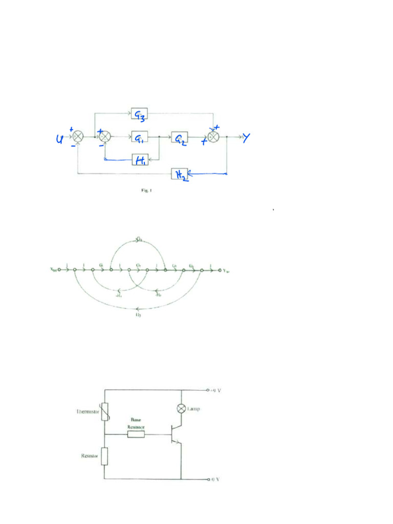 Control Systems & Instrumentation Guide | PDF
