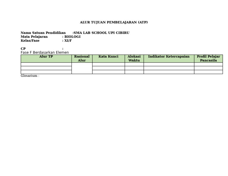 Form - Alur Tujuan Pembelajaran - Atp 115 | PDF