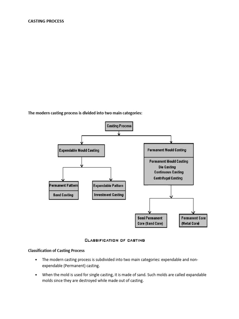 Casting Process Otis | PDF | Casting | Foundry
