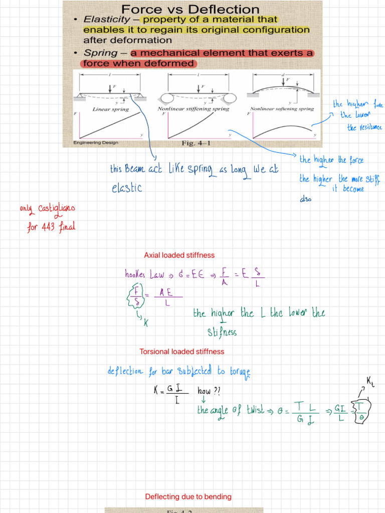 Chapter 4 - Deflection - Stiffness | PDF | Beam (Structure) | Bending