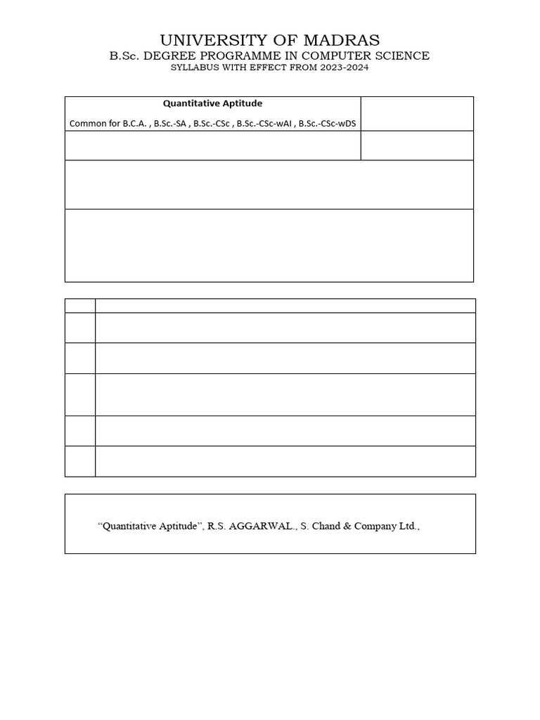 125s2a Quatitative Aptitude Syllabus | PDF