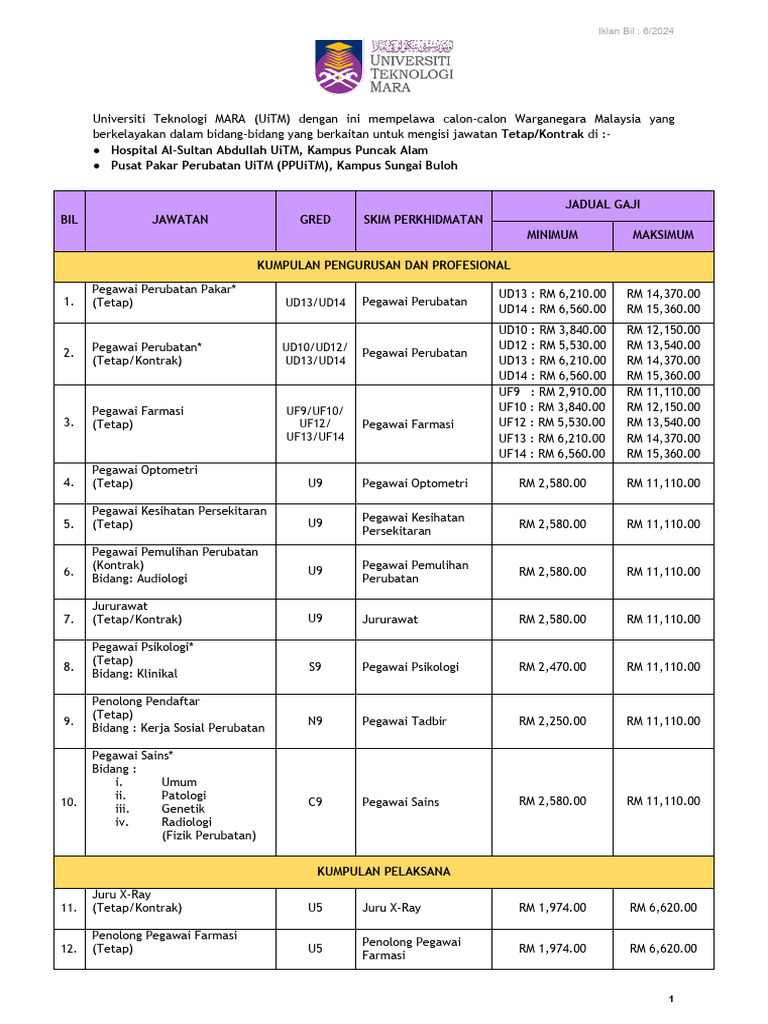Iklan Perjawatan HASA Bil 6 2024 - SSPA_2 | PDF