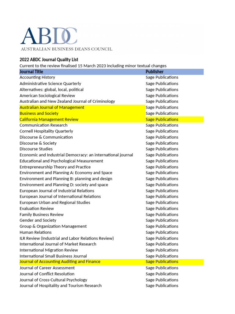 ABDC JQL 2022 v3 100523 | PDF | Australia | Economics