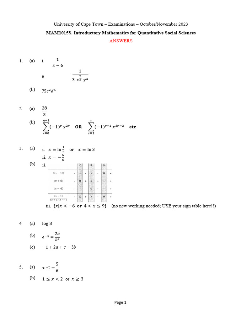 MAM1015S Exam Answers 2023 | PDF | Qualifications | Evaluation Methods