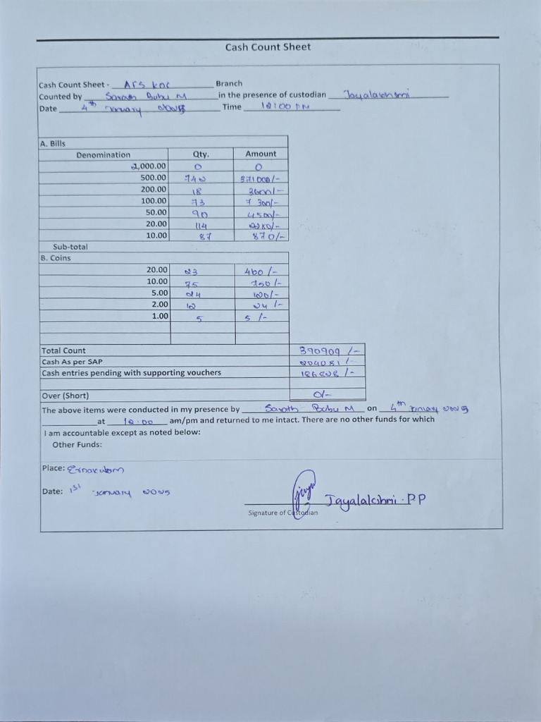 Petty Cash Count Sheet | PDF | Money | Currency