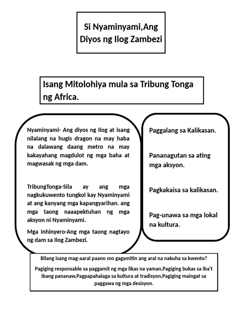 Graphic Organizer | PDF