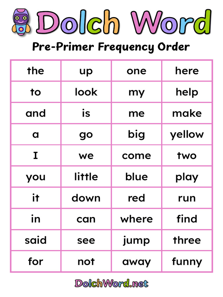 Pre-Primer Dolch Word List | PDF
