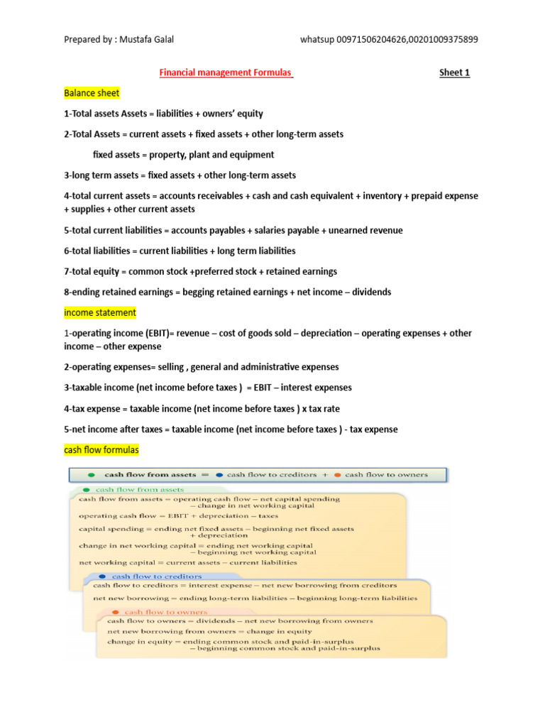 Financial Management Formulas Guide | PDF