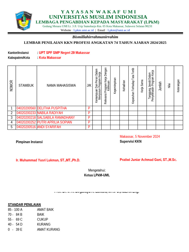 Lembaran Penilaian KKN PRFOESI Untuk Instansi | PDF