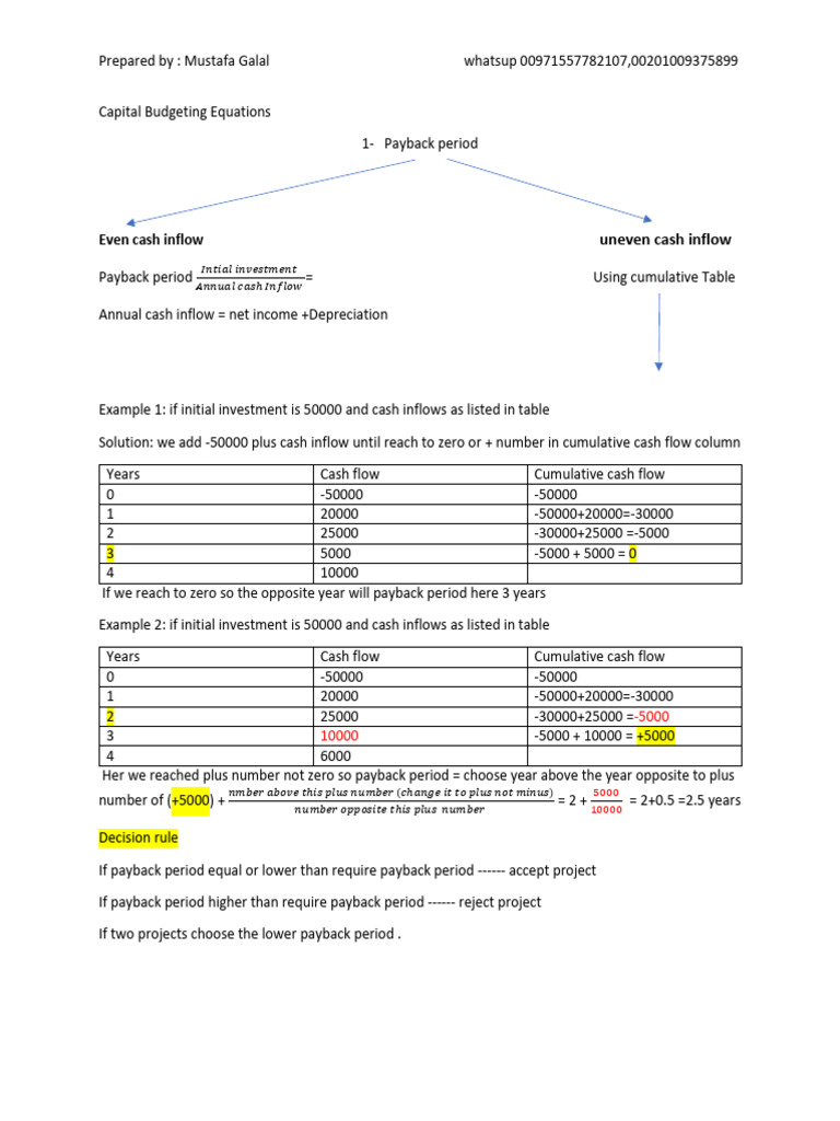 Capital Budgeting Equations | PDF | Net Present Value | Capital Budgeting