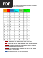ROLE - Town of Us 5.1.2 | PDF