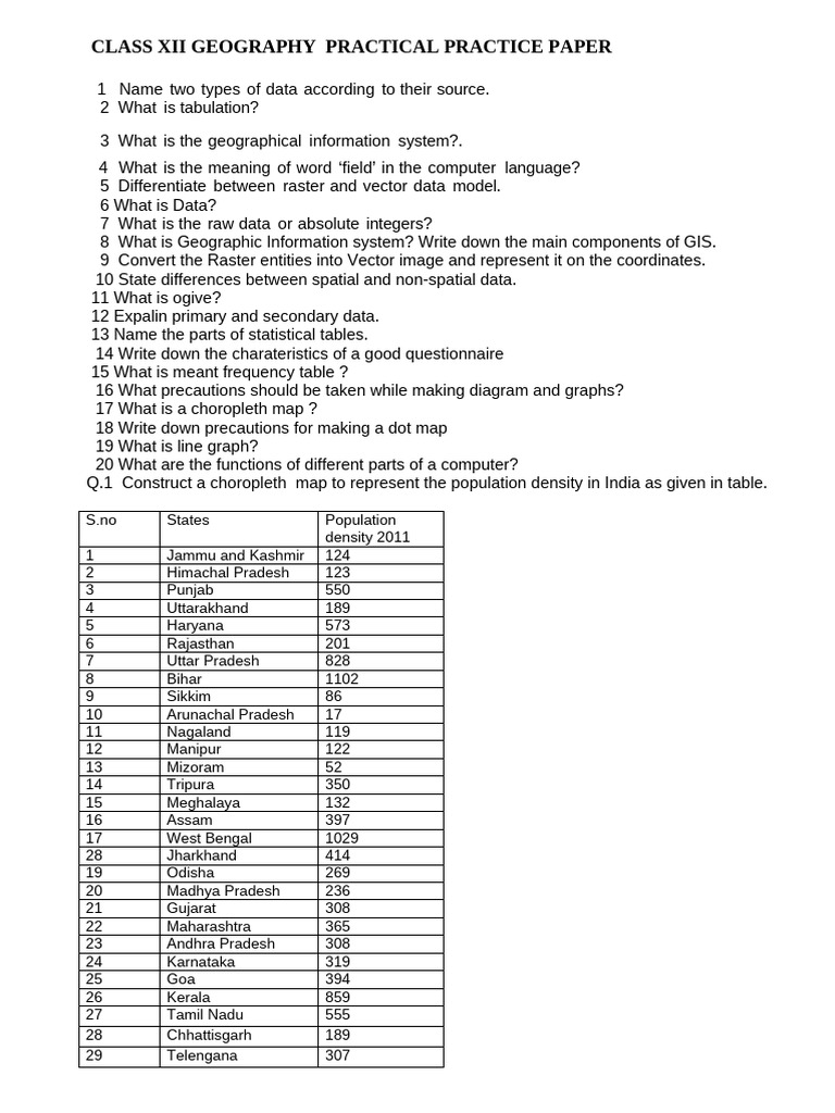 Class XII Geography Practical Paper | PDF