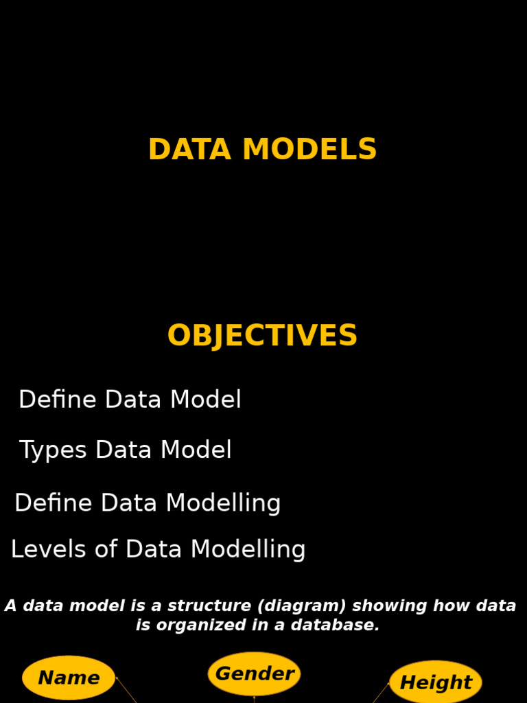 SSS 2 - DPR - 4 - Data Models | PDF | Data Model | Information Retrieval