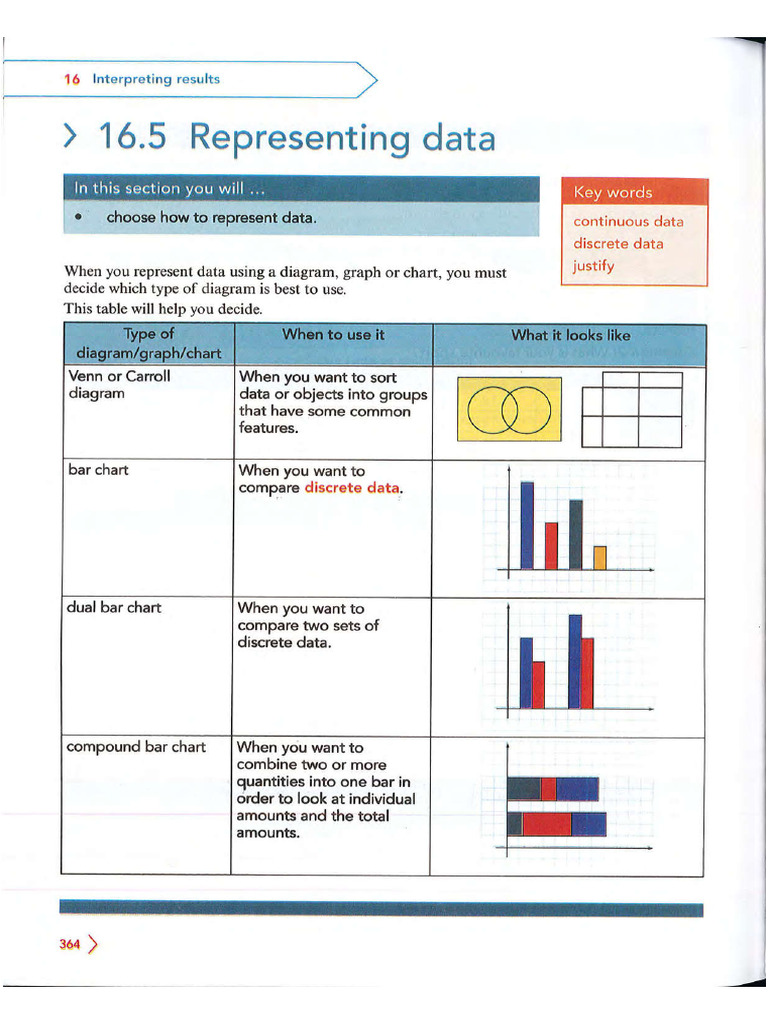 cambridge-lower-secondary-mathematics-learnerx27s-book-7_compress | PDF