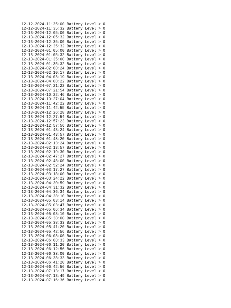 Battery Level Log: December 2024 | PDF