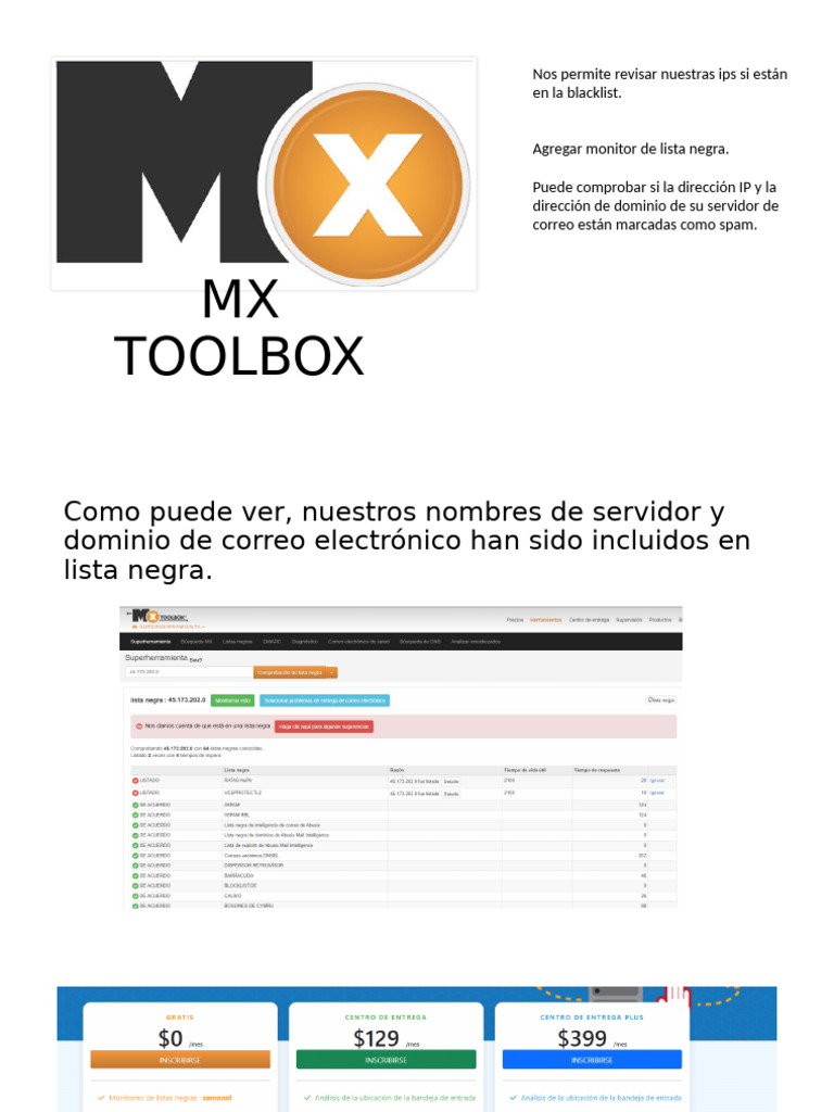 MX Toolbox | PDF