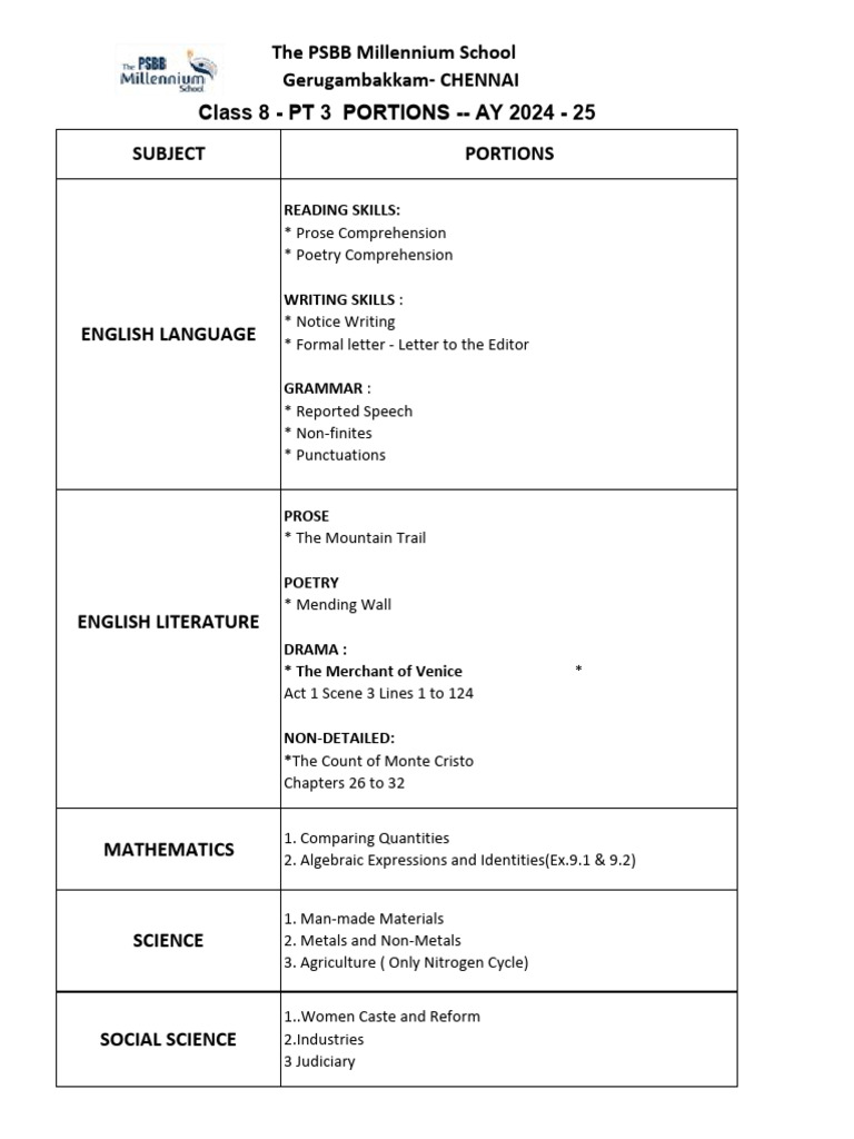 STD 8 - PT 3 Portions Ay 24 - 25 | PDF