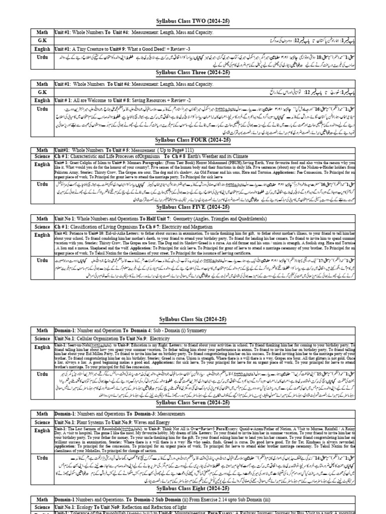 Takhleeq syllabus | PDF
