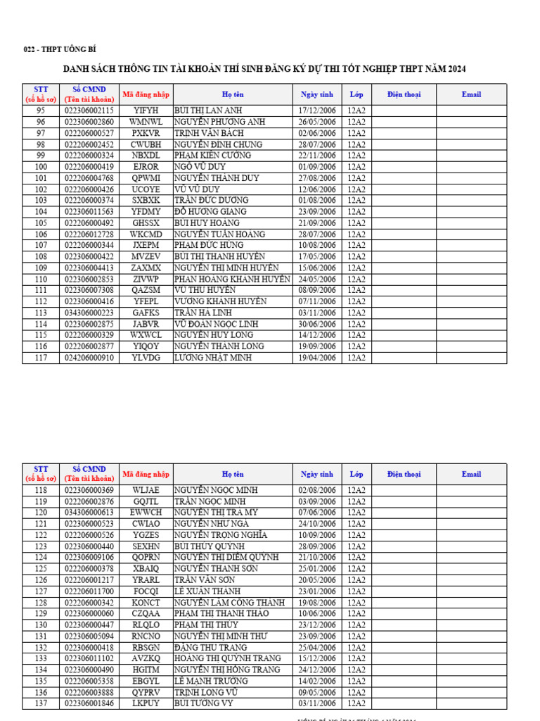 12A2 - Danh Sach Tai Khoan Thi Sinh (1) | PDF
