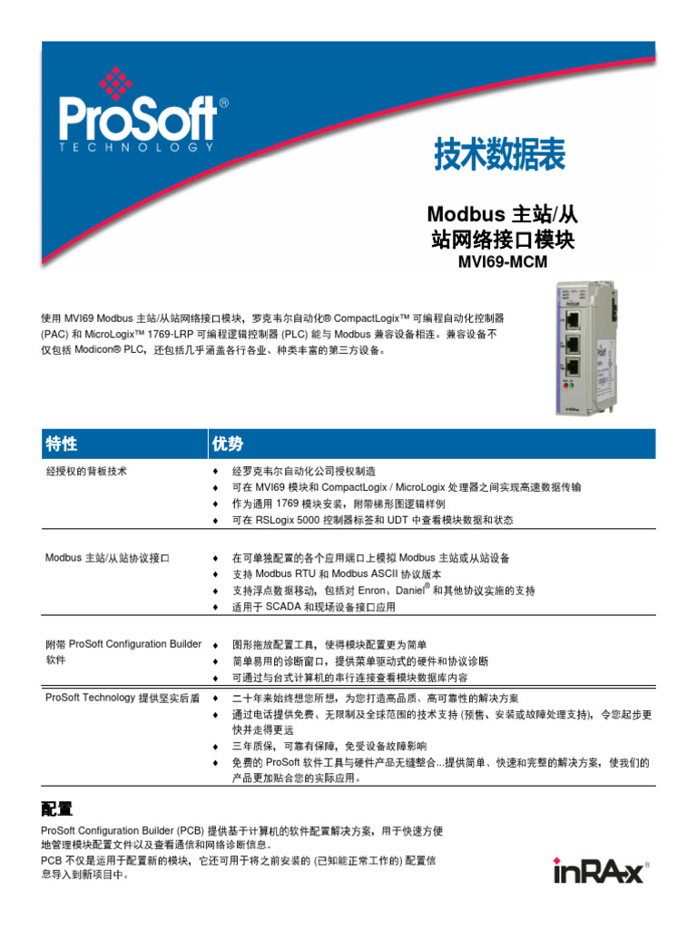 MVI69 MCM Datasheet Chinese | PDF