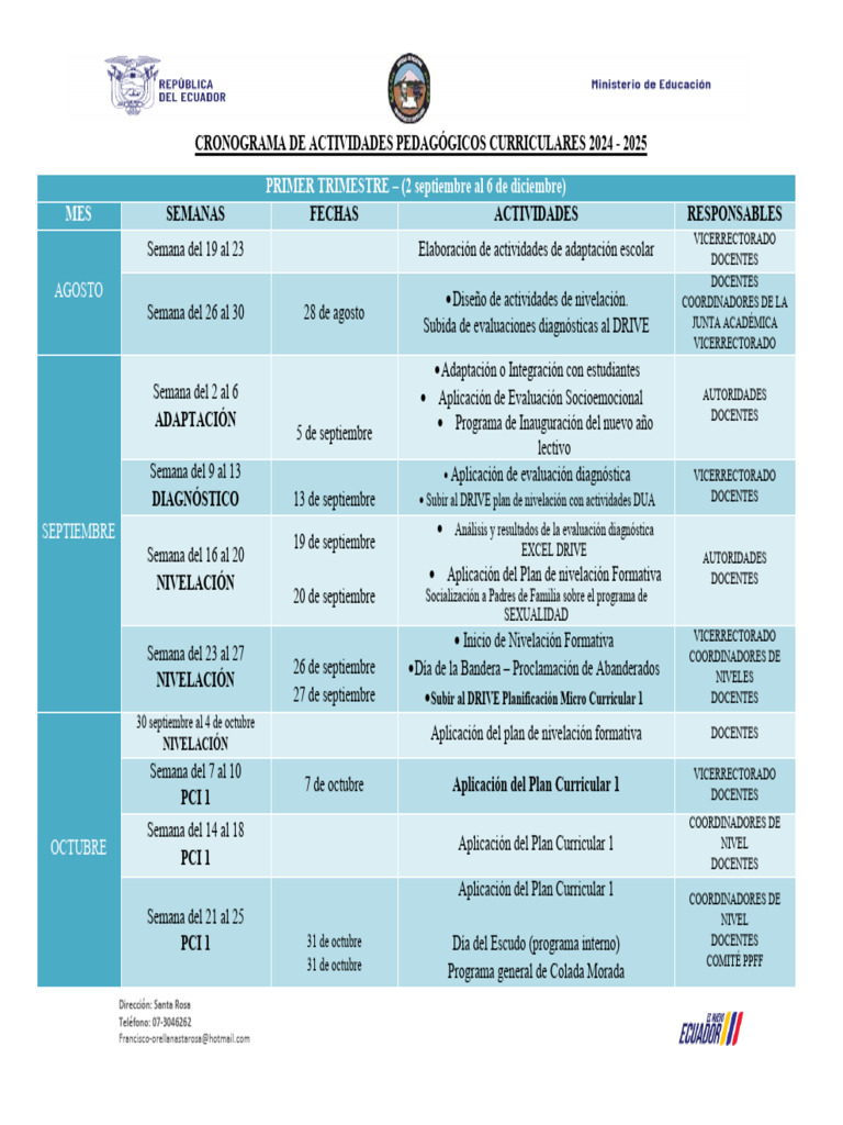 Cronograma Actividades Pedagógicas 2024-2025 | PDF