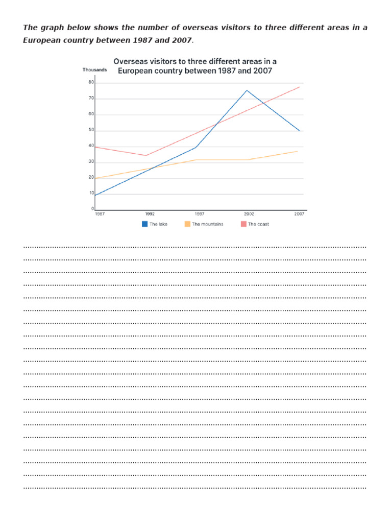 Bu I 3 - Line Chart | PDF