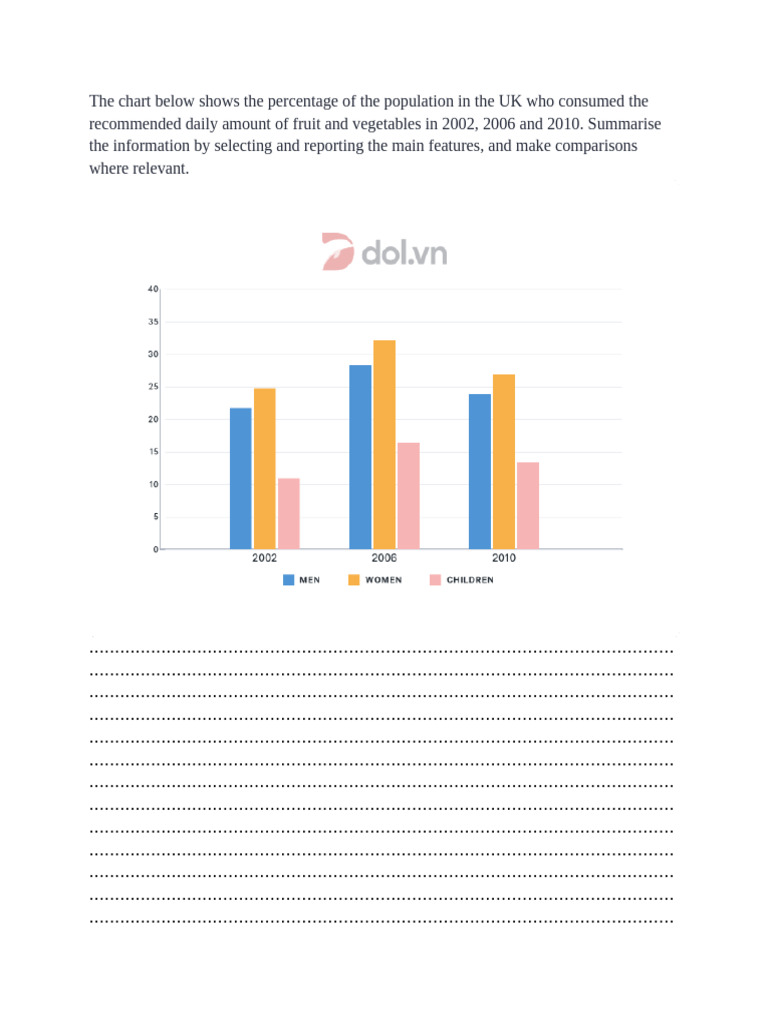 Bu I 8 Bar Chart | PDF