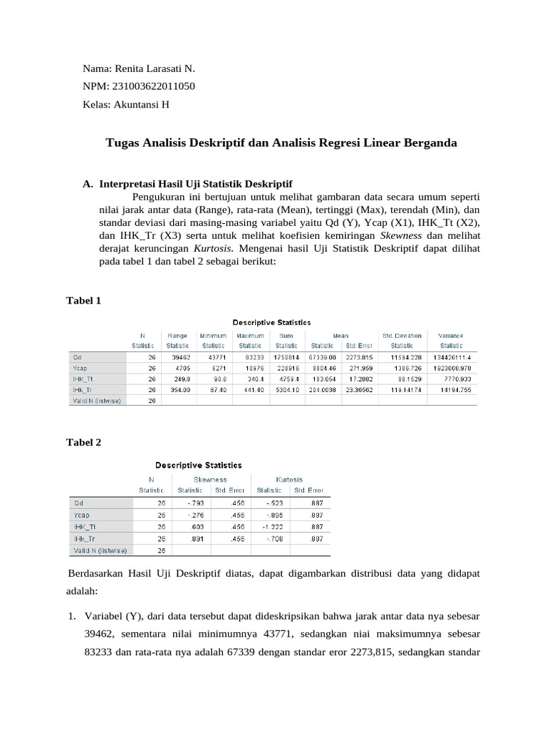 Tugas Interpretasi Hasil Uji Statistik Deskriptif Dan Regresi Linear ...