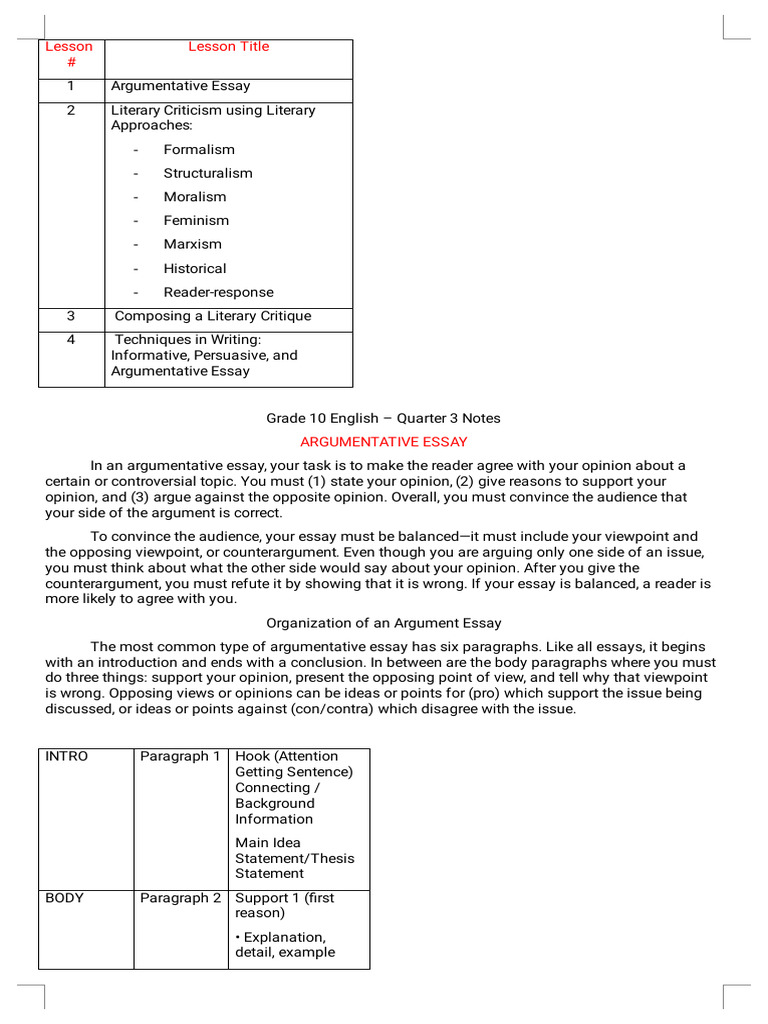 G10 Q3 Notes | PDF | Essays | Evaluation