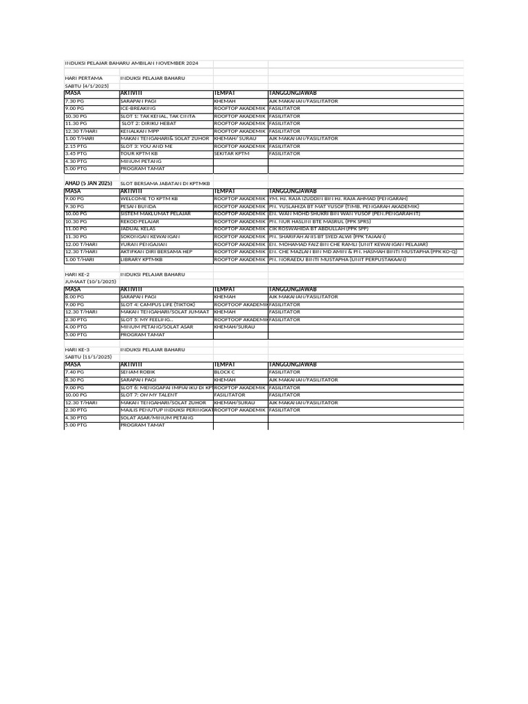 TENTATIF PROGRAM INDUKSI PELAJAR BAHARU SESI 1124 | PDF