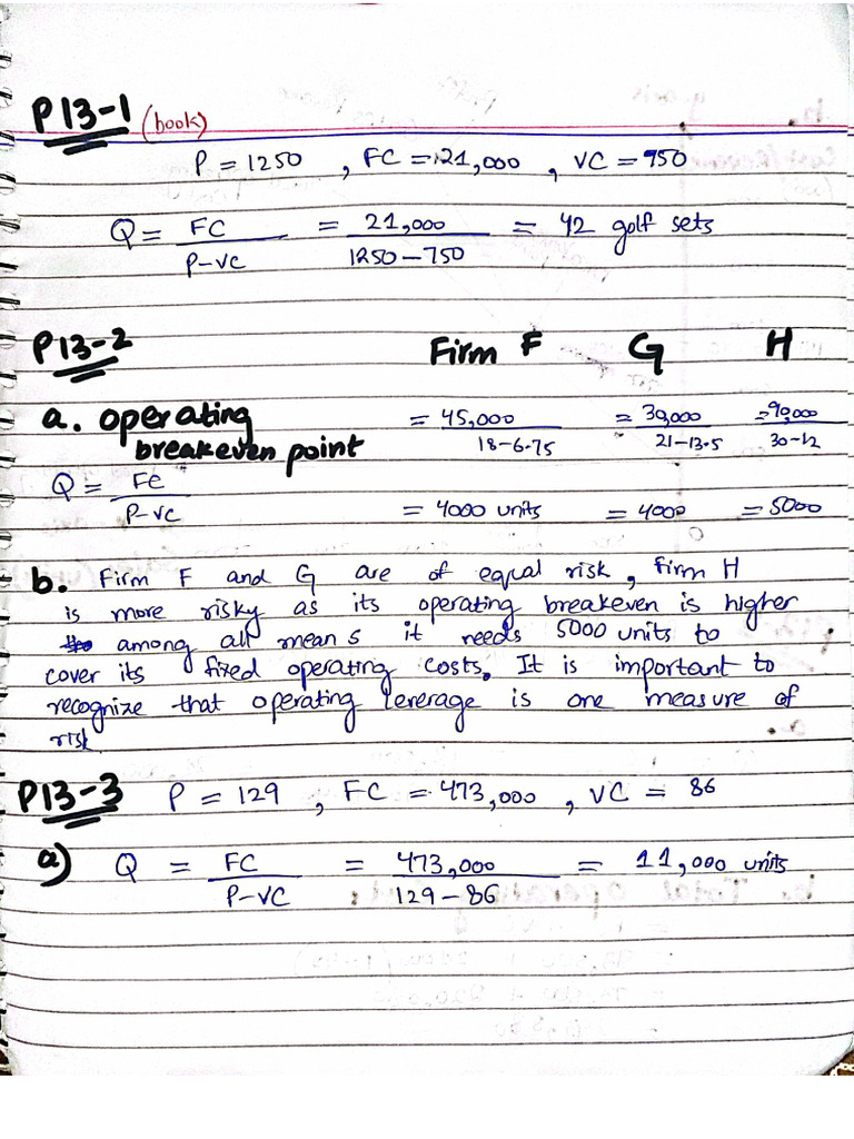 Leverage Solutions | PDF